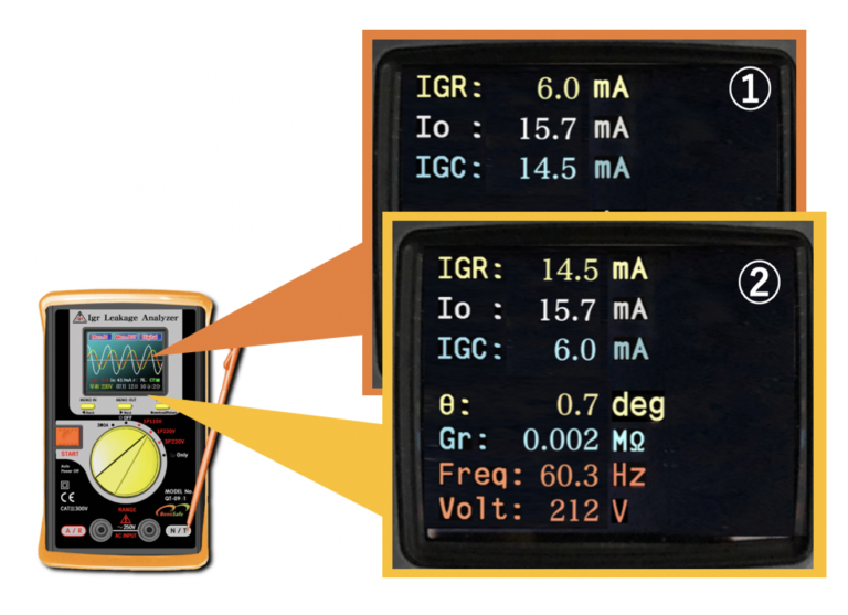 Igr測定方式 - Igr PRODUCTS