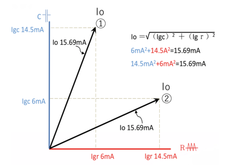 Igr測定方式 - Igr PRODUCTS